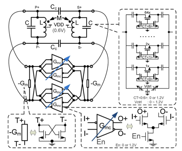第七届集创赛杯赛题目——IEEE杯 - 全国大学生集成电路创新创业大赛