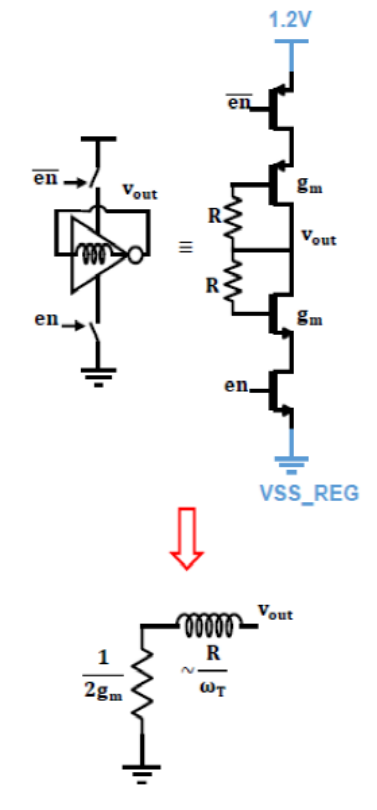 第九届集创赛杯赛题目——IEEE杯 - 全国大学生集成电路创新创业大赛
