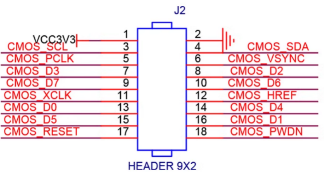 第九届集创赛杯赛题目——中科亿海微杯 - 全国大学生集成电路创新创业大赛